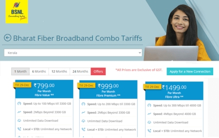 BSNL Extends Fiber Value ₹799, Fiber Premium ₹999 & Fiber Ultra ₹1499 FTTH Broadband Plans To ...