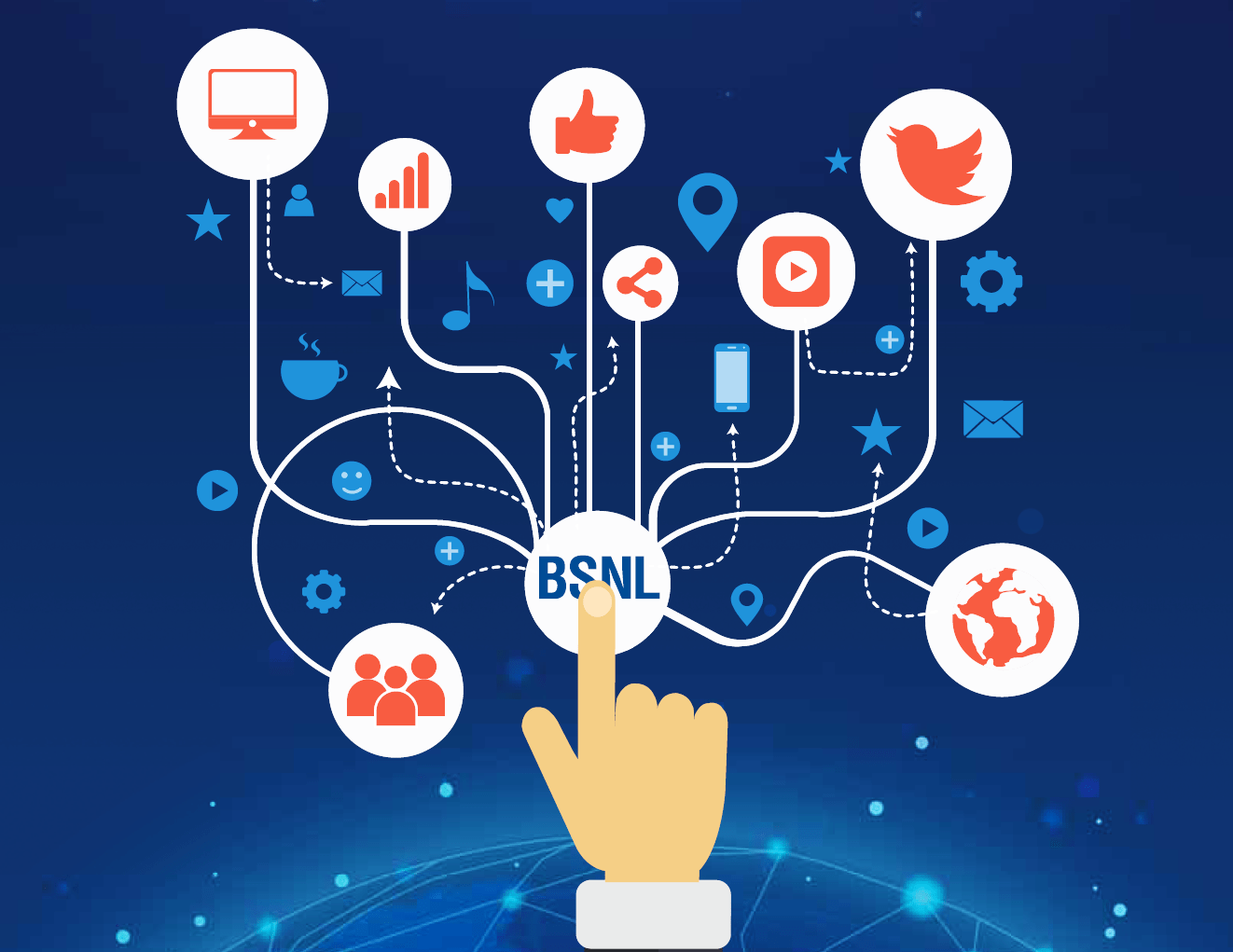 New Quarterly Payment Offers Are Available For BSNL FTTH Customers New Quarterly Payment Offers Are Available For BSNL FTTH Customers